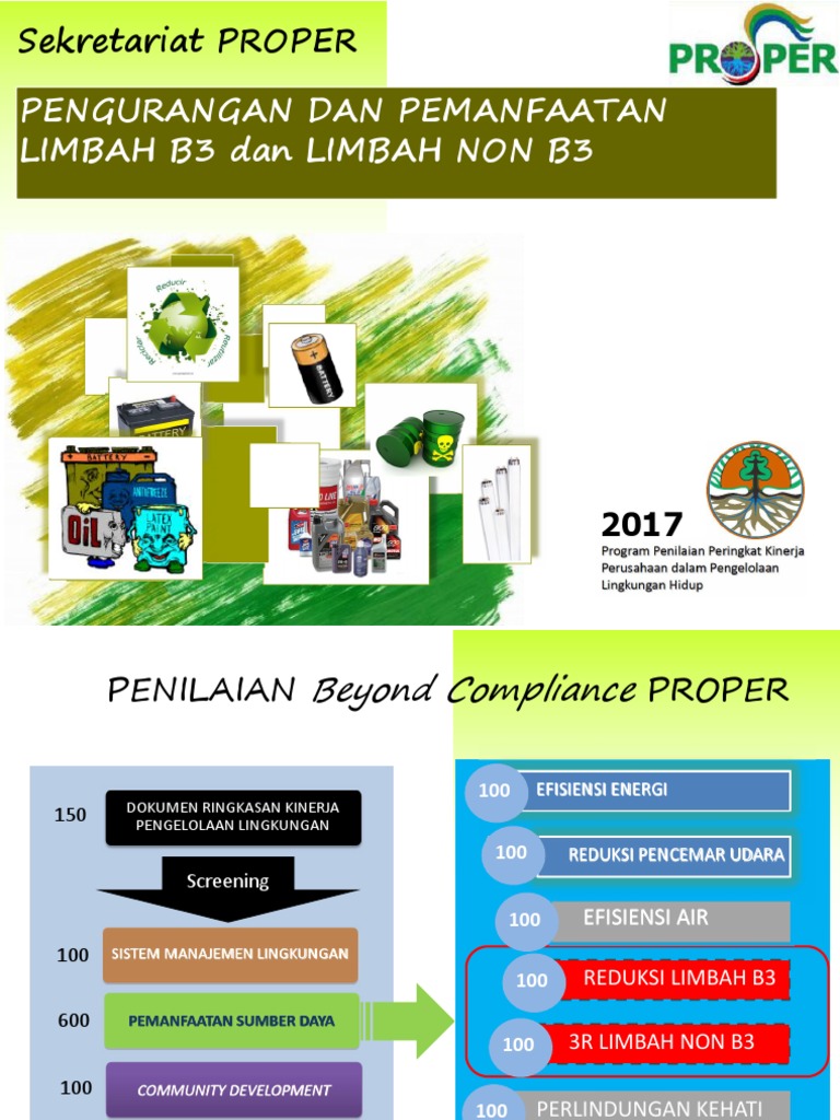 170926140620pengurangan Dan Pemanfaatan Limbah B3 Dan Non B3 | PDF