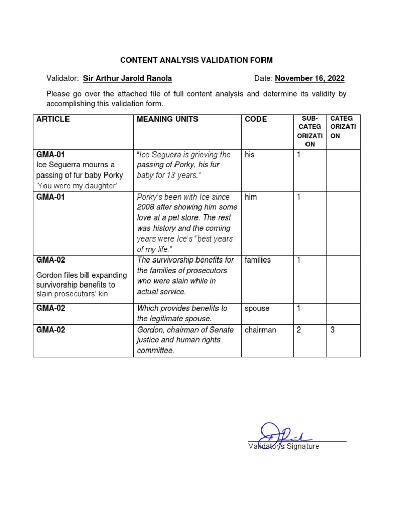 Content Analysis Validation Form Pdf 