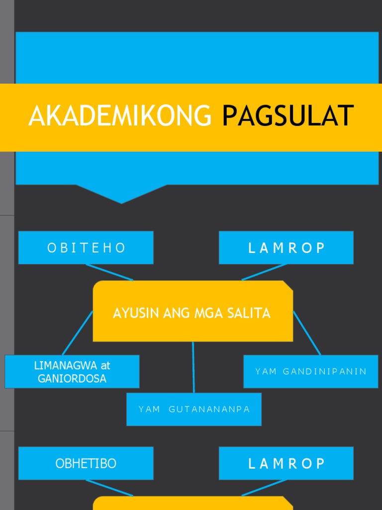 Akademikong Pagsulat | PDF