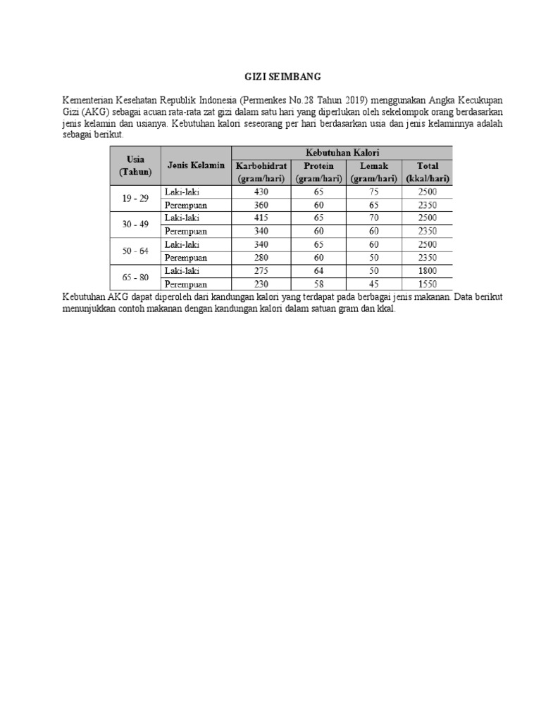 Contoh Soal Akm Smp Mts Pdf