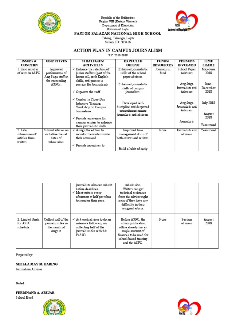 Action Plans | PDF | Communication | Cognition
