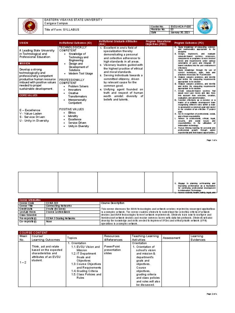 EVSU CCNA 323 Connecting Networks Syllabus | PDF | Computer Network ... EVSU CCNA 323 Connecting Networks Syllabus | PDF | Computer Network ...