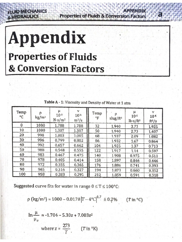 Conversion - Hydraulics | PDF