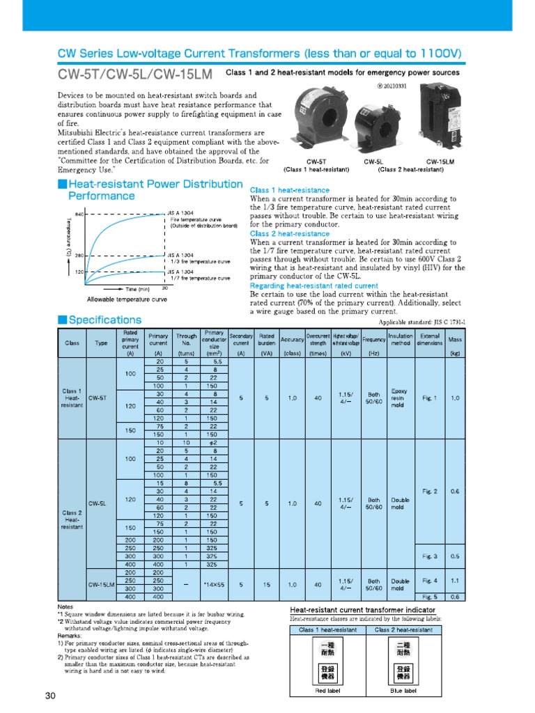 Cw 5l Specification Pdf
