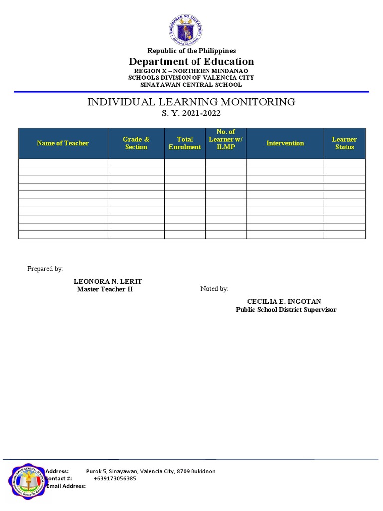Individual Learning Monitoring Check List | PDF