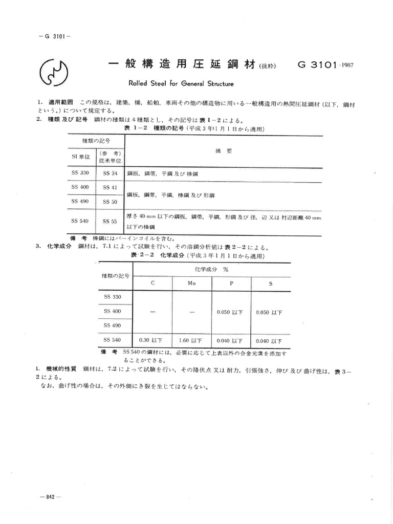 【和】G 3101 (1987) | PDF