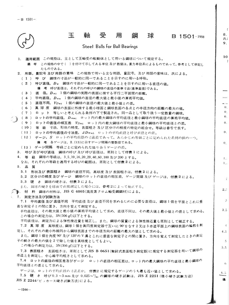【和】B 1501 (1988) | PDF