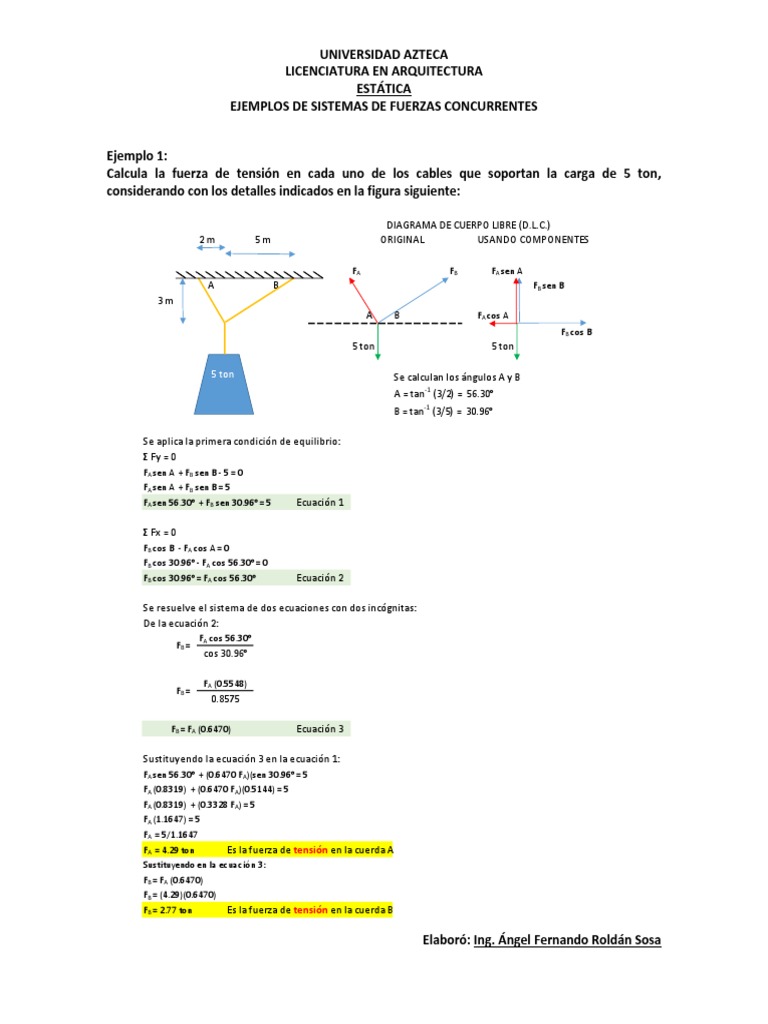 Ejemplos de Fuerzas Concurrentes en Estática | PDF