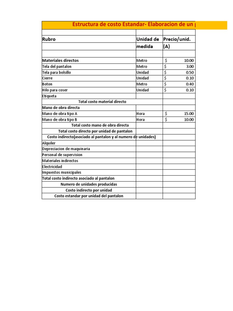 Ejemplo de Costo Estandar | PDF