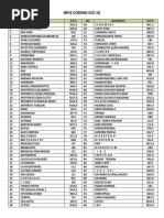 Tabel Kode Ina CBG | PDF | Medical Specialties | Diseases And Disorders