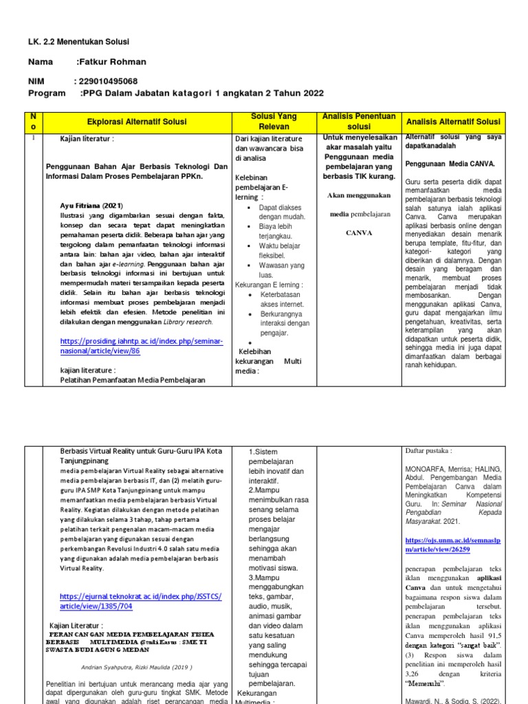 LK. 2.2 Menentukan Solusi - FATKUR ROHMAN | PDF