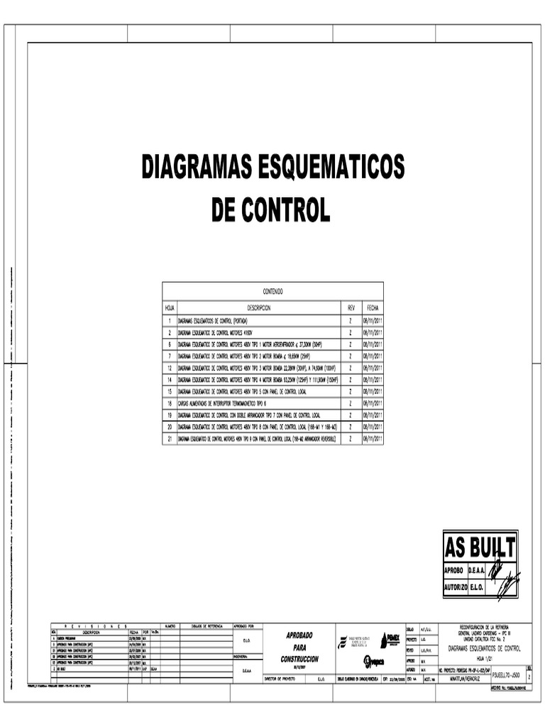 Diagramas Esquematicos de Control | PDF