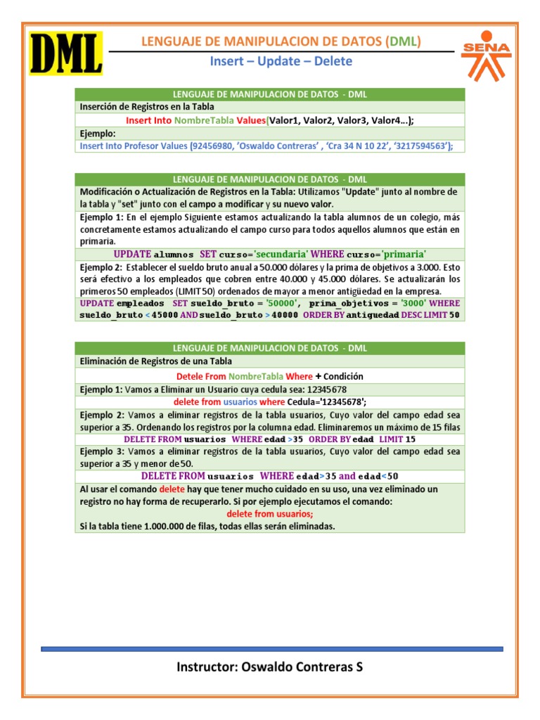 Uso Del Lenguajen DML | PDF | Datos de computadora | Recuperación de información