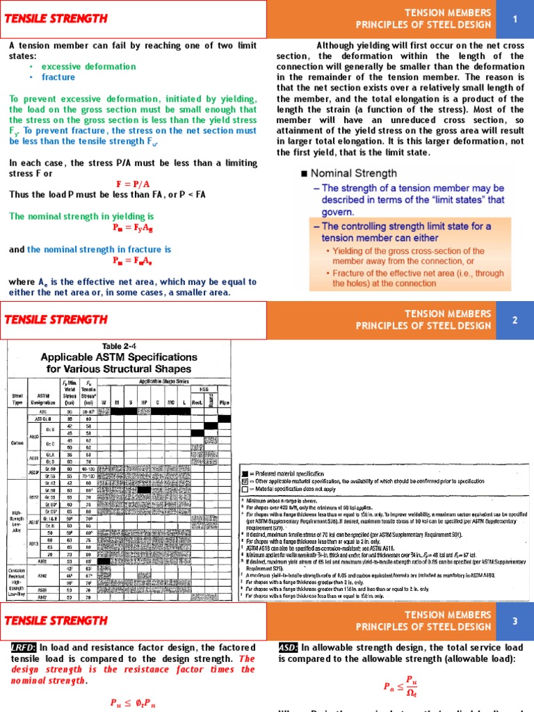 Tension Members - Tensile Strength | PDF