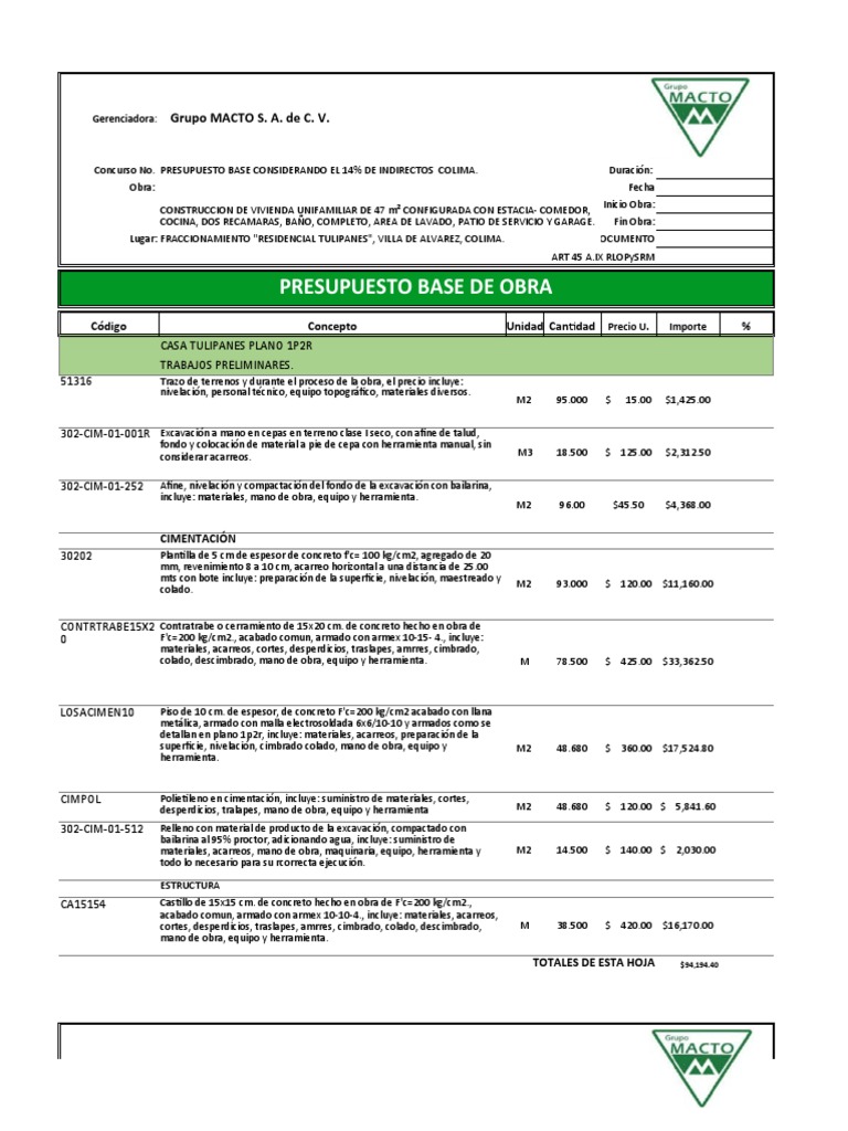 Catalogo Fracc | PDF | Hormigón | Estufa de cocina