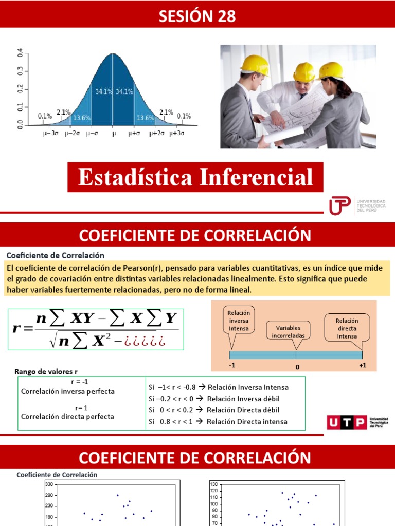 S14.s2 Regresion Lineal - Coeficiente de Correlacion y Determinacion.R | PDF