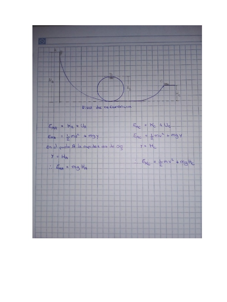 Carlos Porras - Foro4-Respuesta-A | PDF