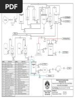 Penjelasan BFD, PFD, dan P&ID | PDF | Komputer