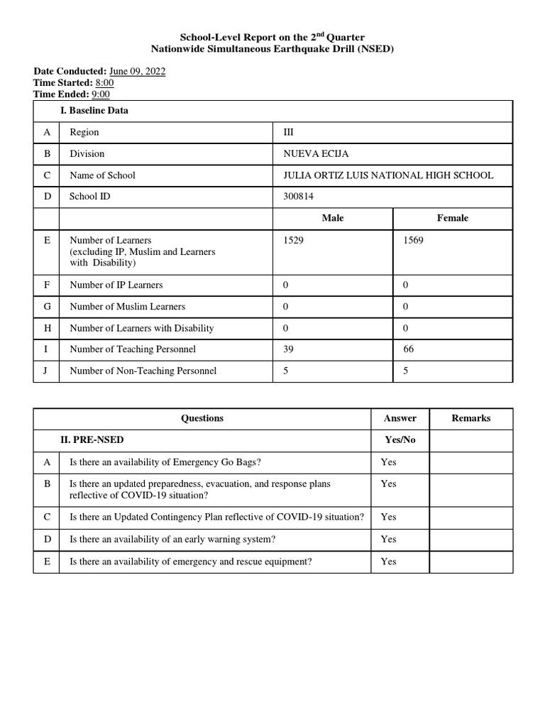 Q2nsed22 - Sto - Domingo - 300814 - Julia Ortiz Luis National High ...