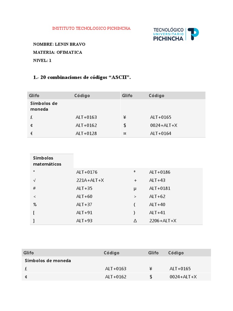 Conbinaciones Codigos Ascii | PDF | Computación en la nube ...