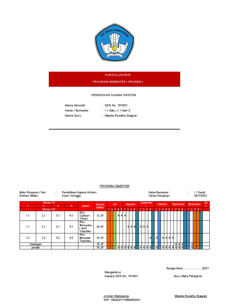 2021 Program Semester Kelas 1 | PDF