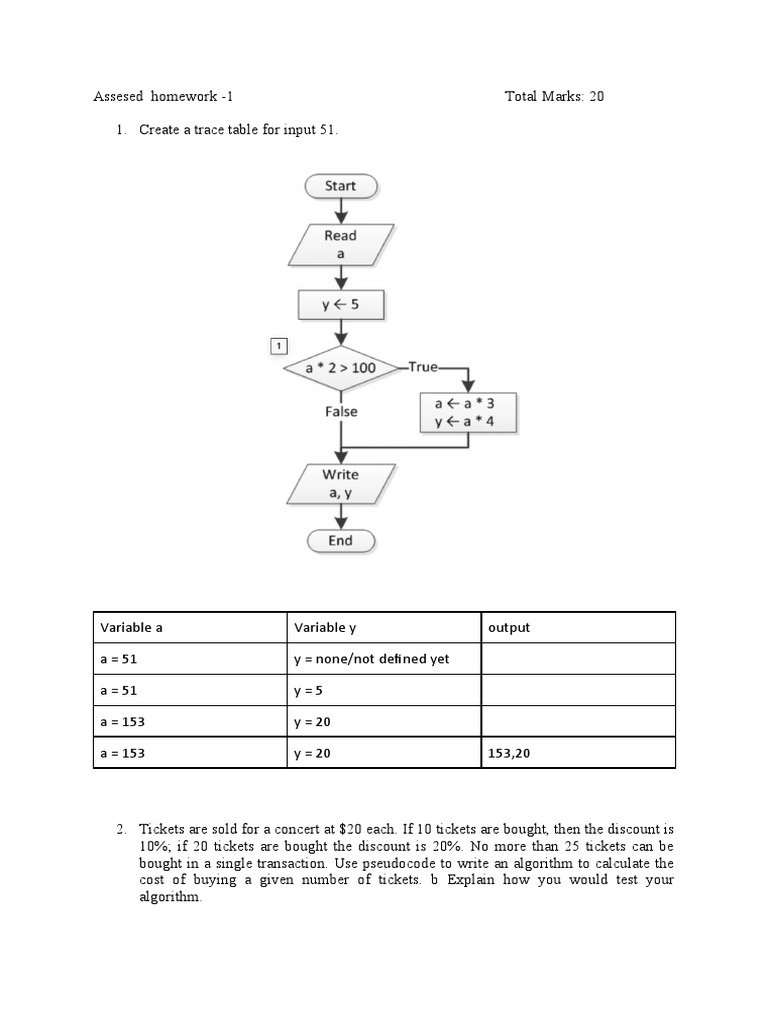 Assessed Homework Solutions and Algorithms | PDF | Algorithms | Data Type