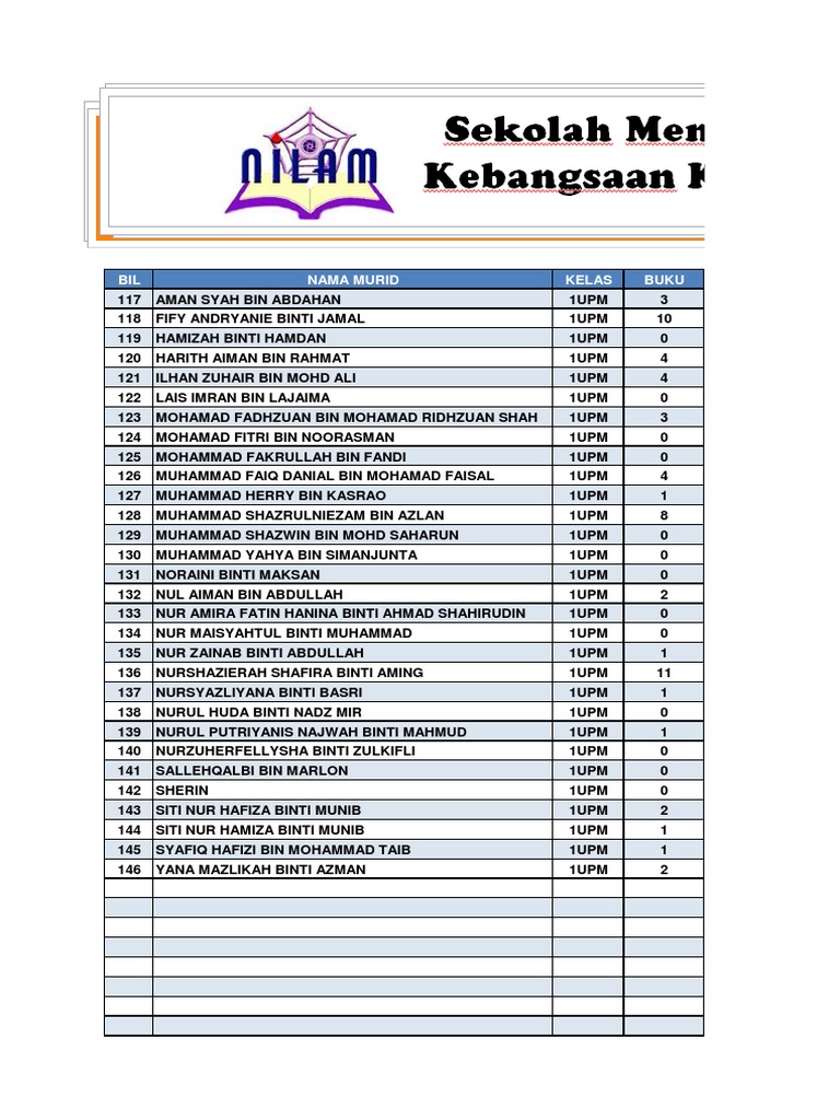 Nilam Smk Kunak 2022 Pdf
