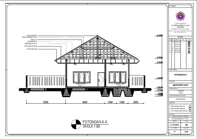 11.revisi Dena Rumah-Aa | PDF