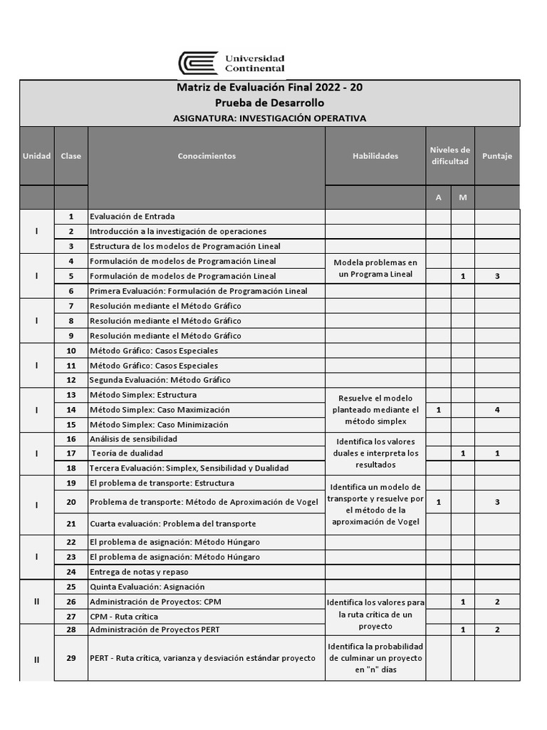 Matriz Evaluación | PDF Matriz Evaluación | PDF