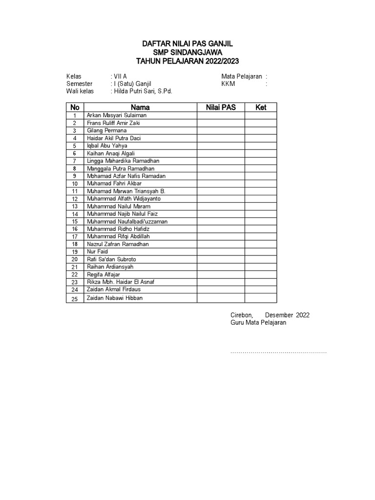Daftar Nilai Pas | PDF