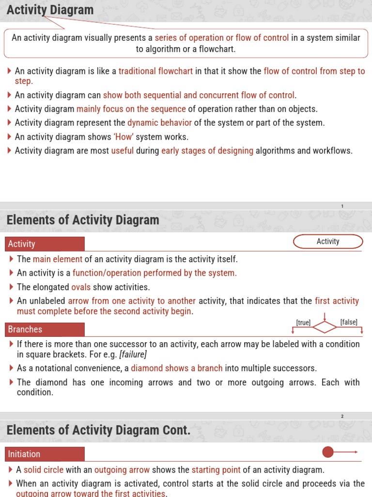 Unit 5 (B) | PDF | Algorithms | Systems Science