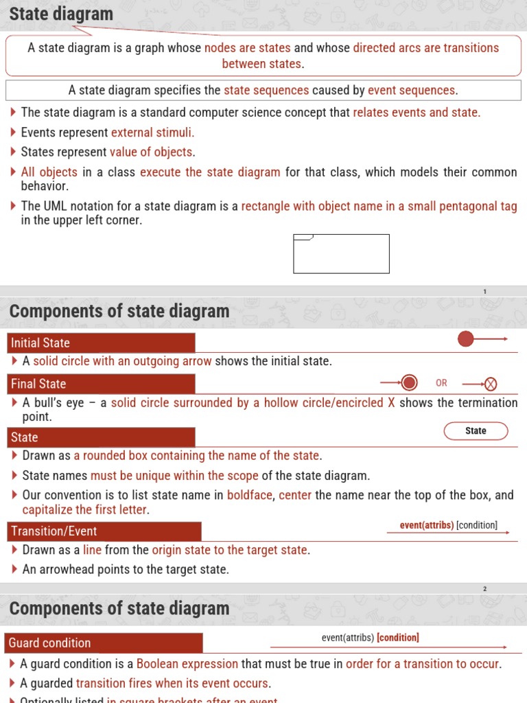 Unit 5 (D) | PDF | Automated Teller Machine | Computing