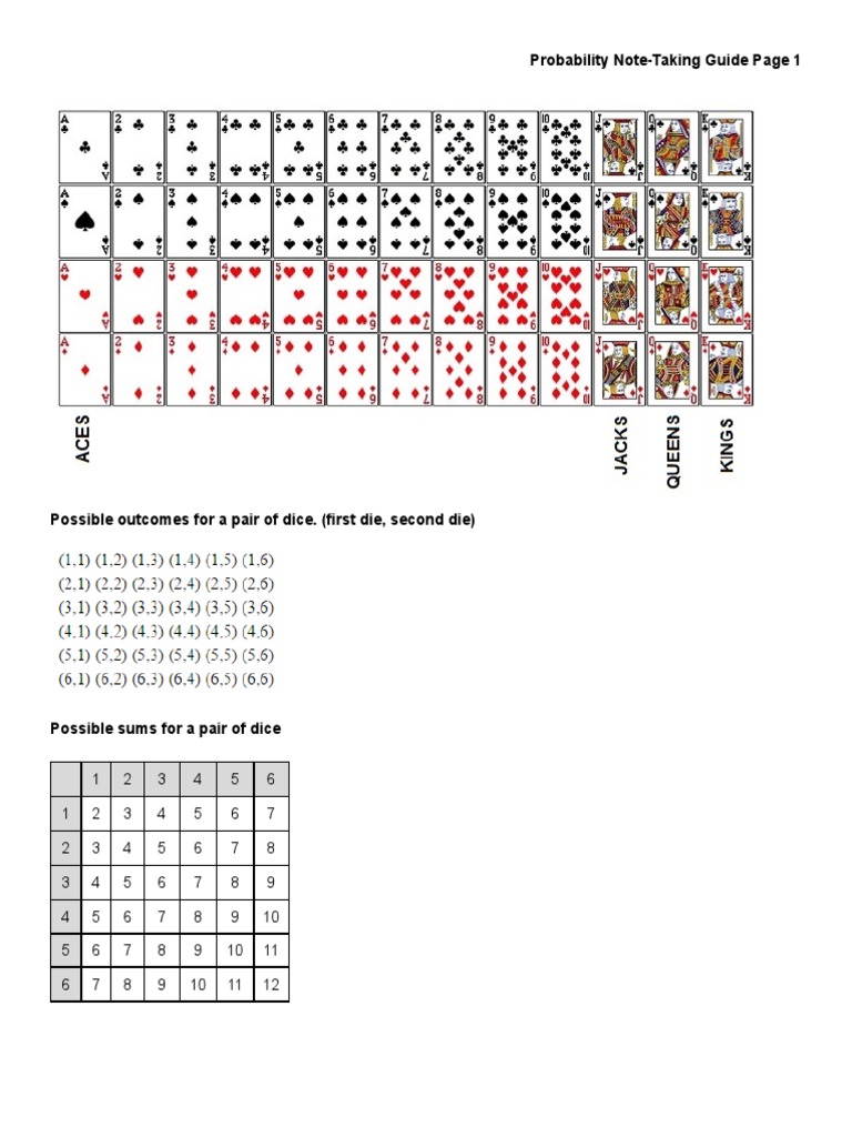 Dice Probability Guide: Outcomes, Sums & Sets | PDF | Probability ...