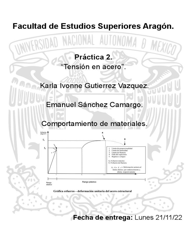 Practica 2 Comp Materiles | PDF | Estrés (Mecánica) | Elasticidad (Física)