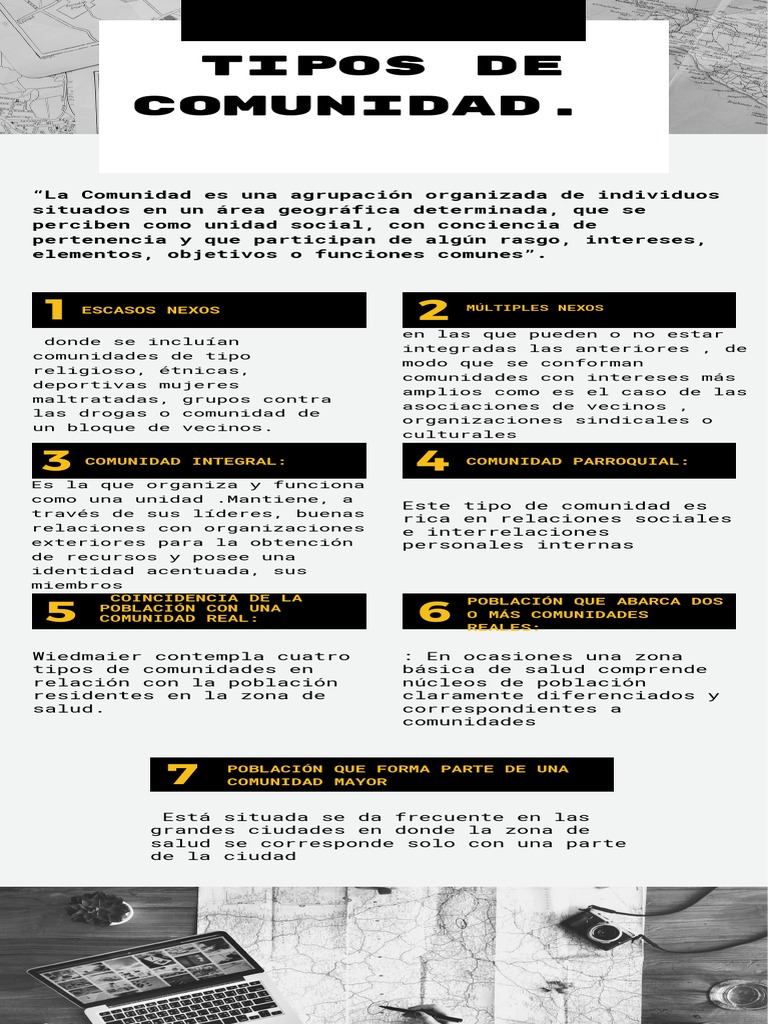 Tipos de Comunidad. | PDF | Ciencias sociales