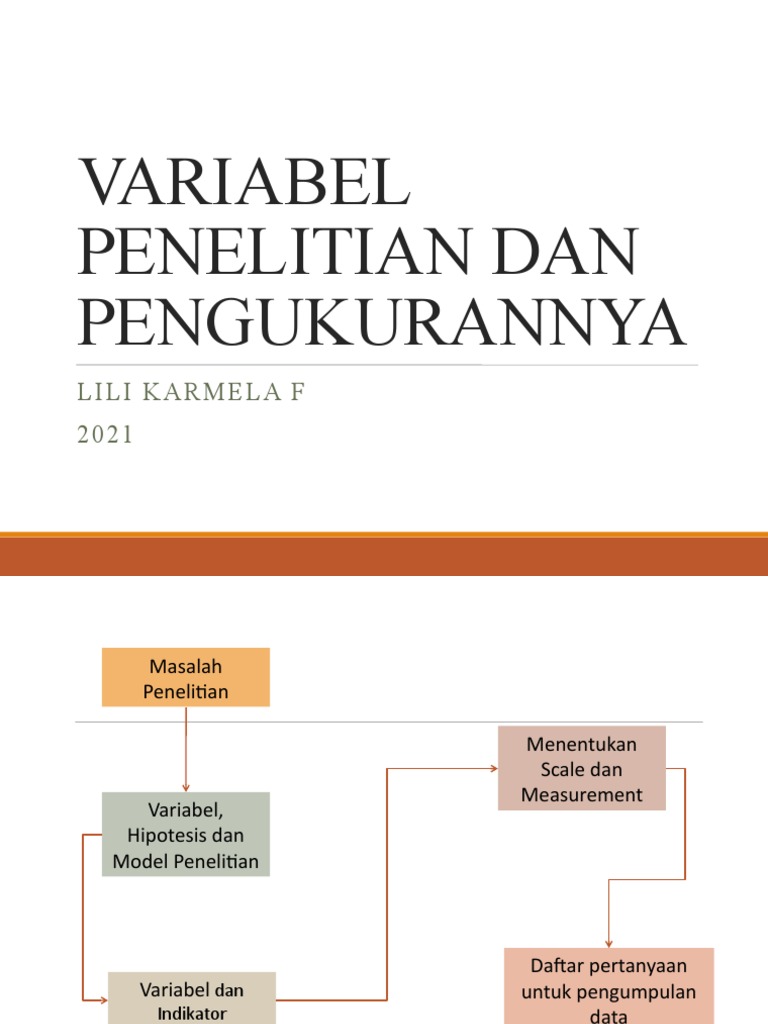 Variabel Penelitian Dan Pengukurannya | PDF
