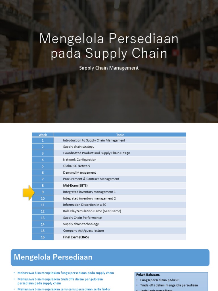 Pengelolaan Persediaan Di Supply Chain 2021 | PDF