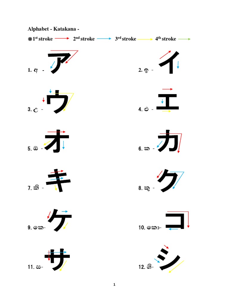 Alphabet - Katakana PDF | PDF