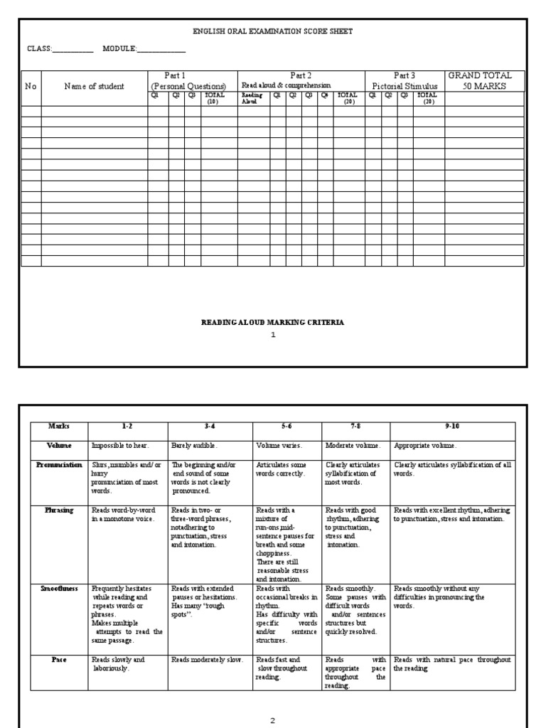 English Oral Exam Score Sheet | PDF | Linguistics | Human Communication