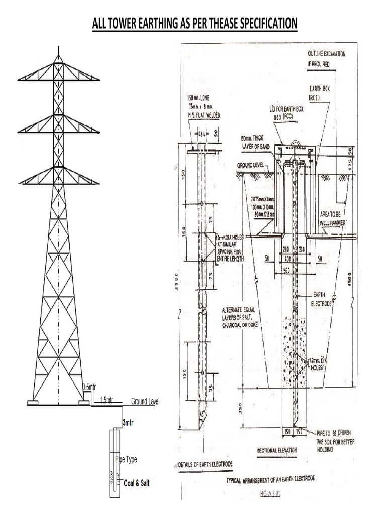 Tower Earthing Specifications PDF | PDF
