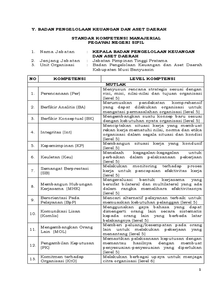 Standar Kompetensi Manajerial PNS BPKAD Musi Banyuasin | PDF ...