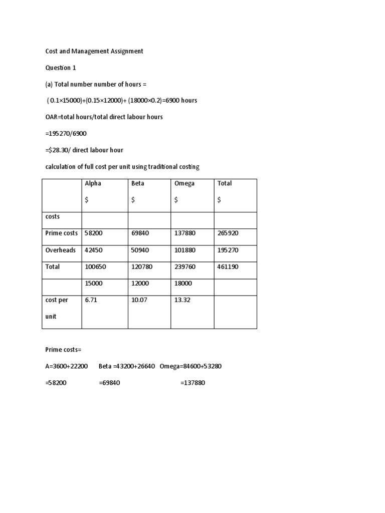Activity Based-WPS (Number 1 C) | PDF | Profit (Economics) | Sales