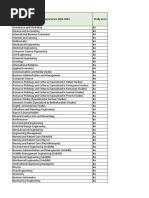 UP Quota Courses | PDF | Bachelor Of Science | Bachelor's Degree