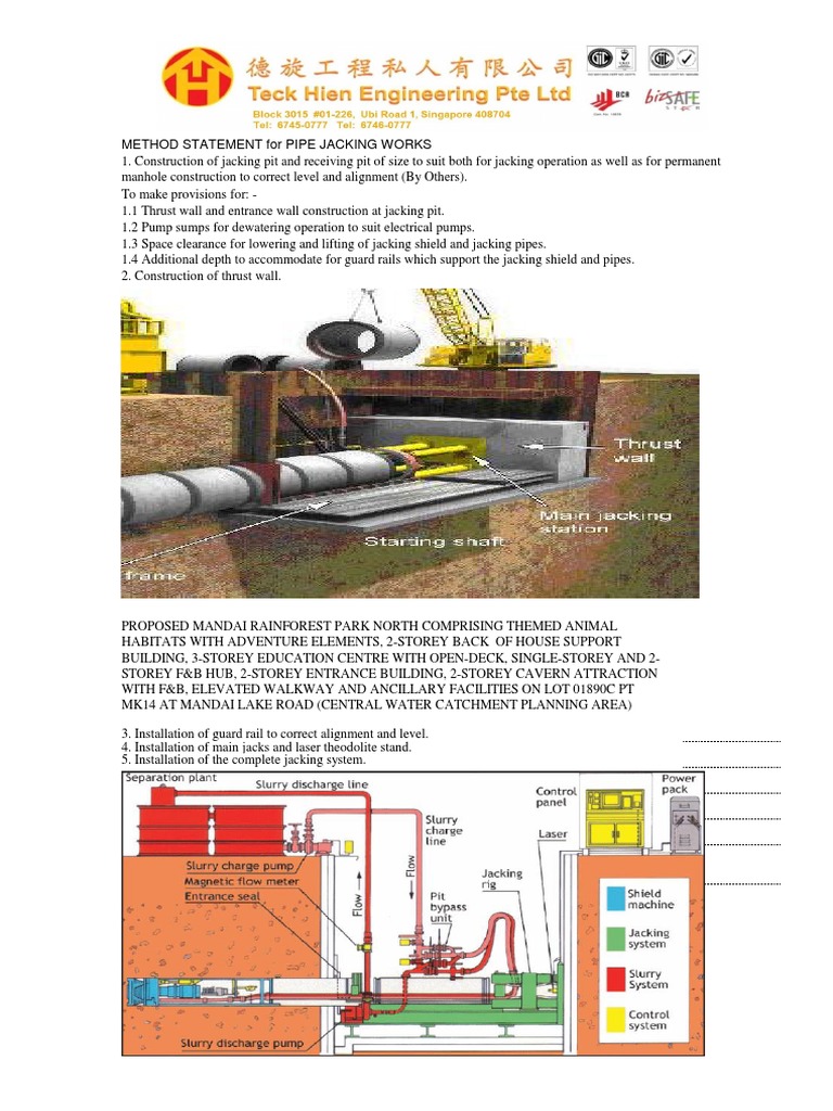 Human Mandai Rainforest Park-MOS Jacking Method | PDF | Home & Garden ...