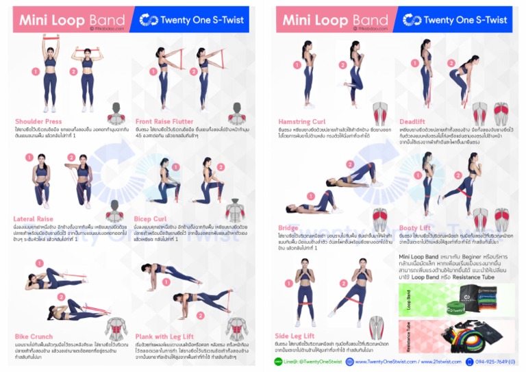 03 Mini Loop Band Manual (For Download) | PDF