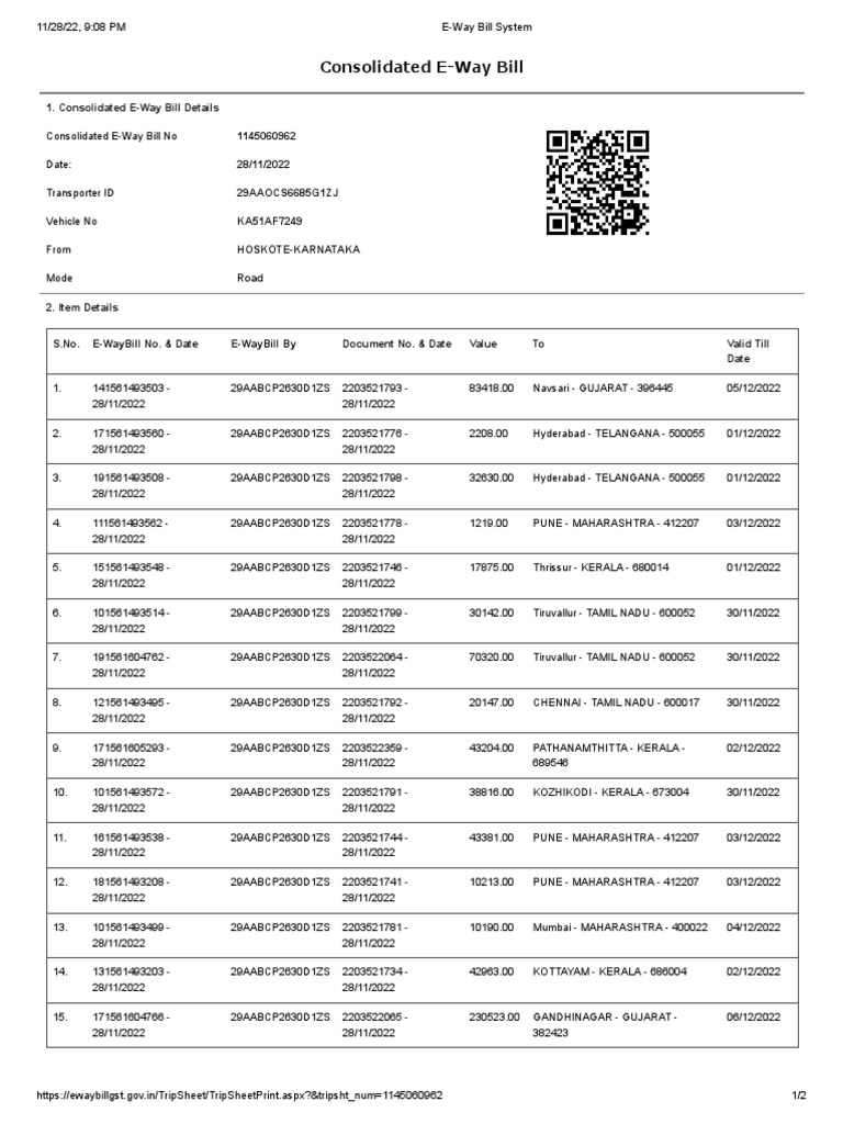 E-Way Bill System 7249 | PDF | Gujarat | Government Of India