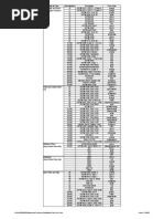 12 - AlroColorCodes-11042021 | PDF | Sheet Metal | Green