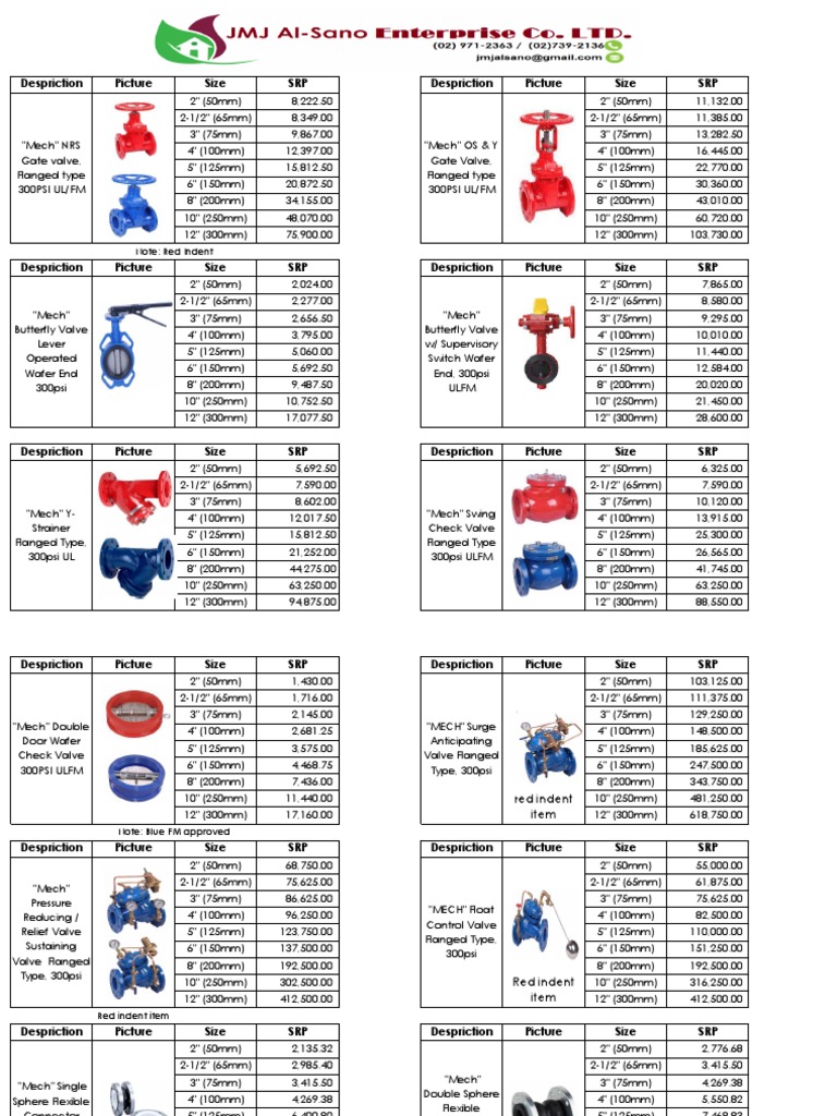 Mech Gate Valve, Butterfly Valve, Y-Strainer & More Product Details ...