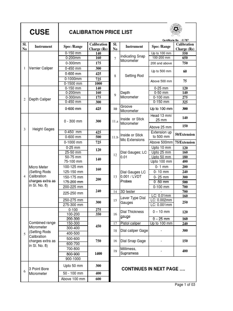 Calibration Price List | PDF | Tools | Equipment