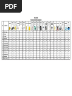 HSE Training Matrix | PDF | Safety | Prevention